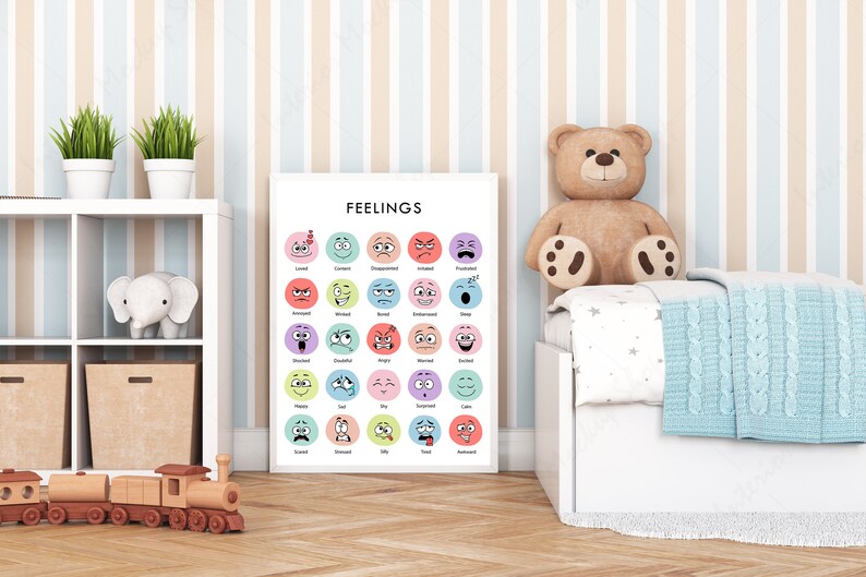 Feelings & Emotions Poster for Toddlers, Easy Visual Chart for ...