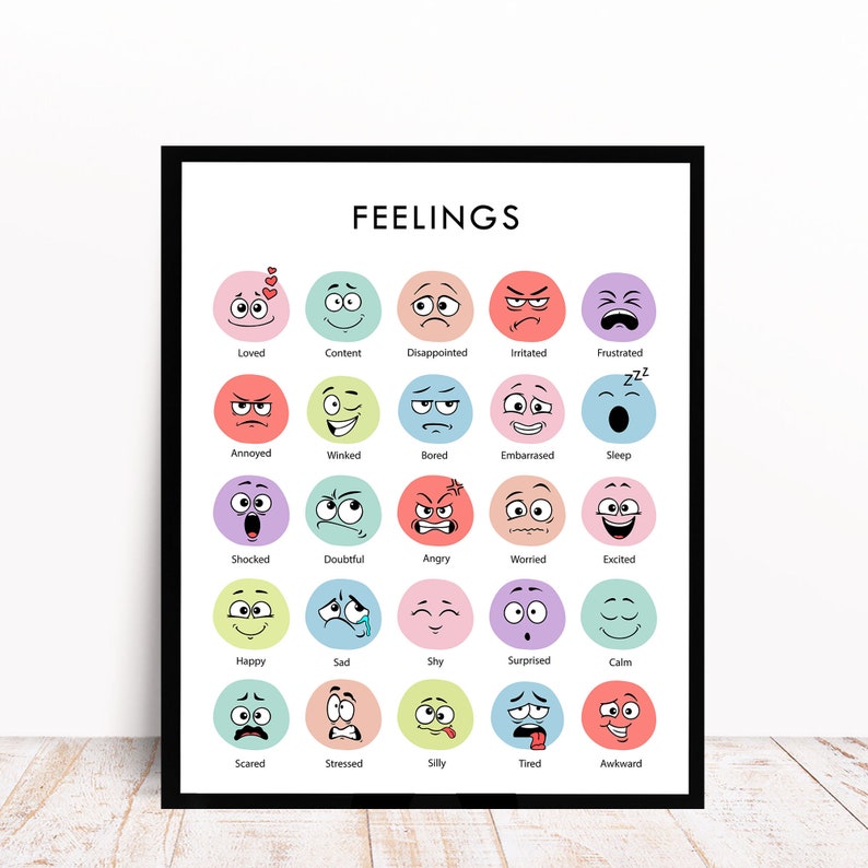 Feelings & Emotions Poster for Toddlers, Easy Visual Chart for ...