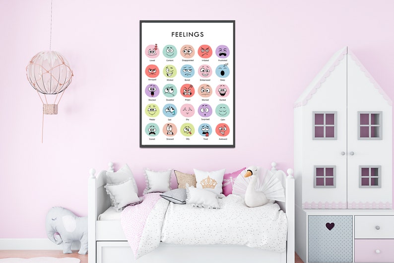 Feelings & Emotions Poster for Toddlers, Easy Visual Chart for ...