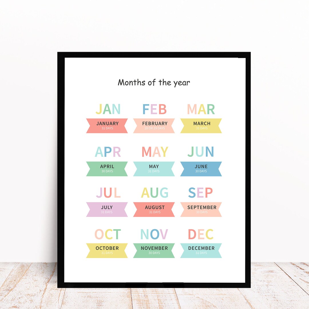 Months of the Year, Montessori Education Poster, Printable Wall Art ...