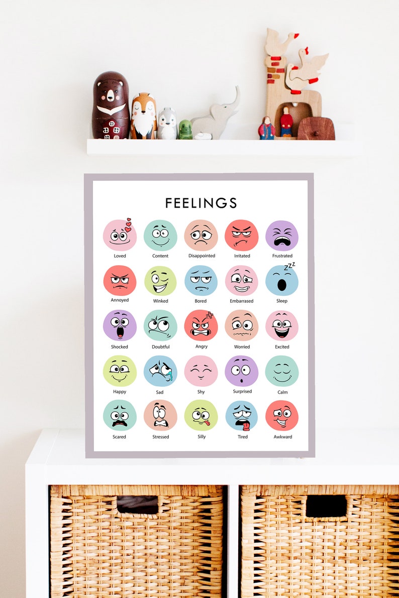 Feelings & Emotions Poster for Toddlers, Easy Visual Chart for ...