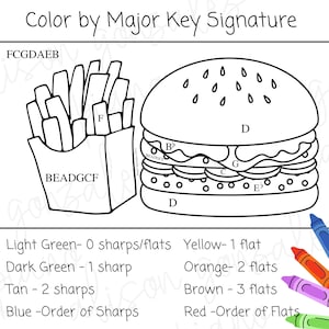 e numbers food coloring pages