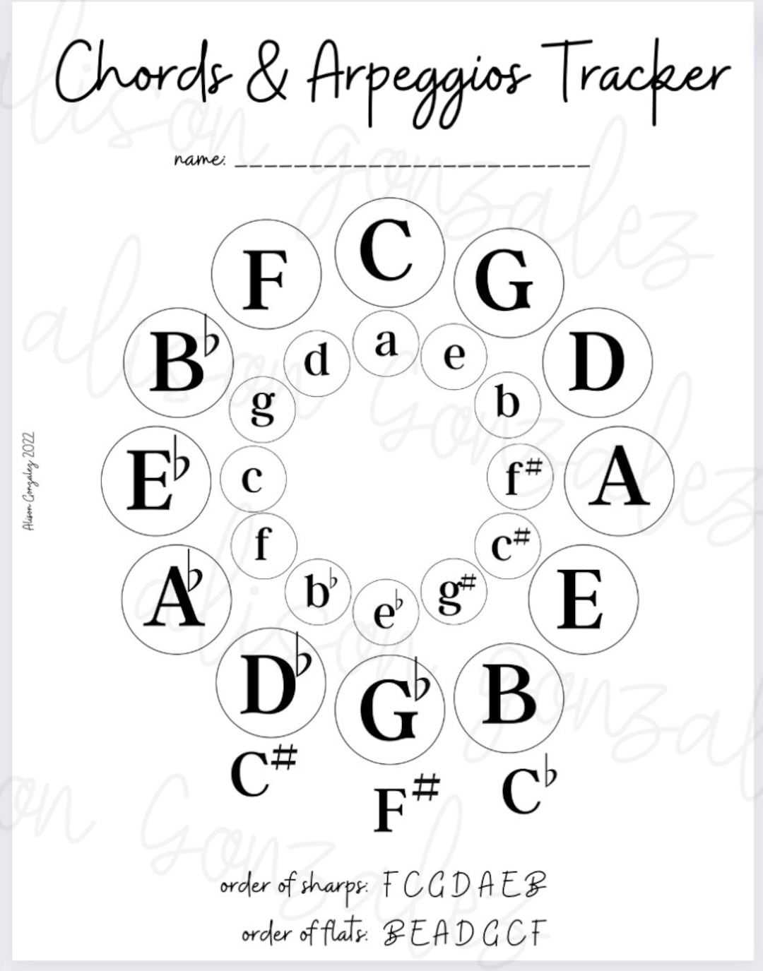 DIGITAL Circle of Fifths SCALES, Chords, and Arpeggios TRACKER for ...