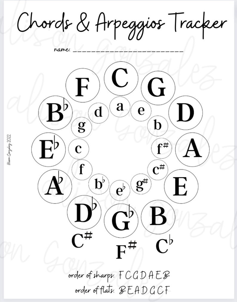 DIGITAL Circle of Fifths SCALES, Chords, and Arpeggios TRACKER for ...