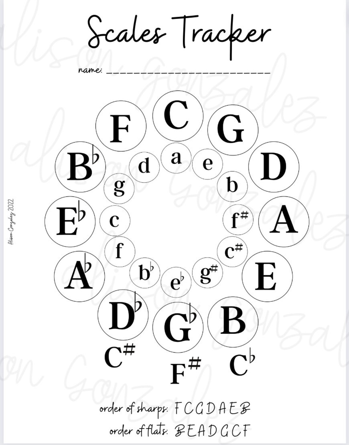 DIGITAL Circle of Fifths SCALES, Chords, and Arpeggios TRACKER for ...