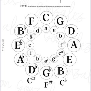 Circle of Fifths: Scales, Chords, Arpeggios Tracker (digital Download ...