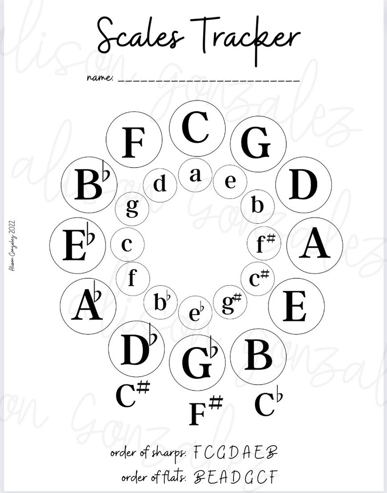 DIGITAL Circle of Fifths SCALES, Chords, and Arpeggios TRACKER for ...