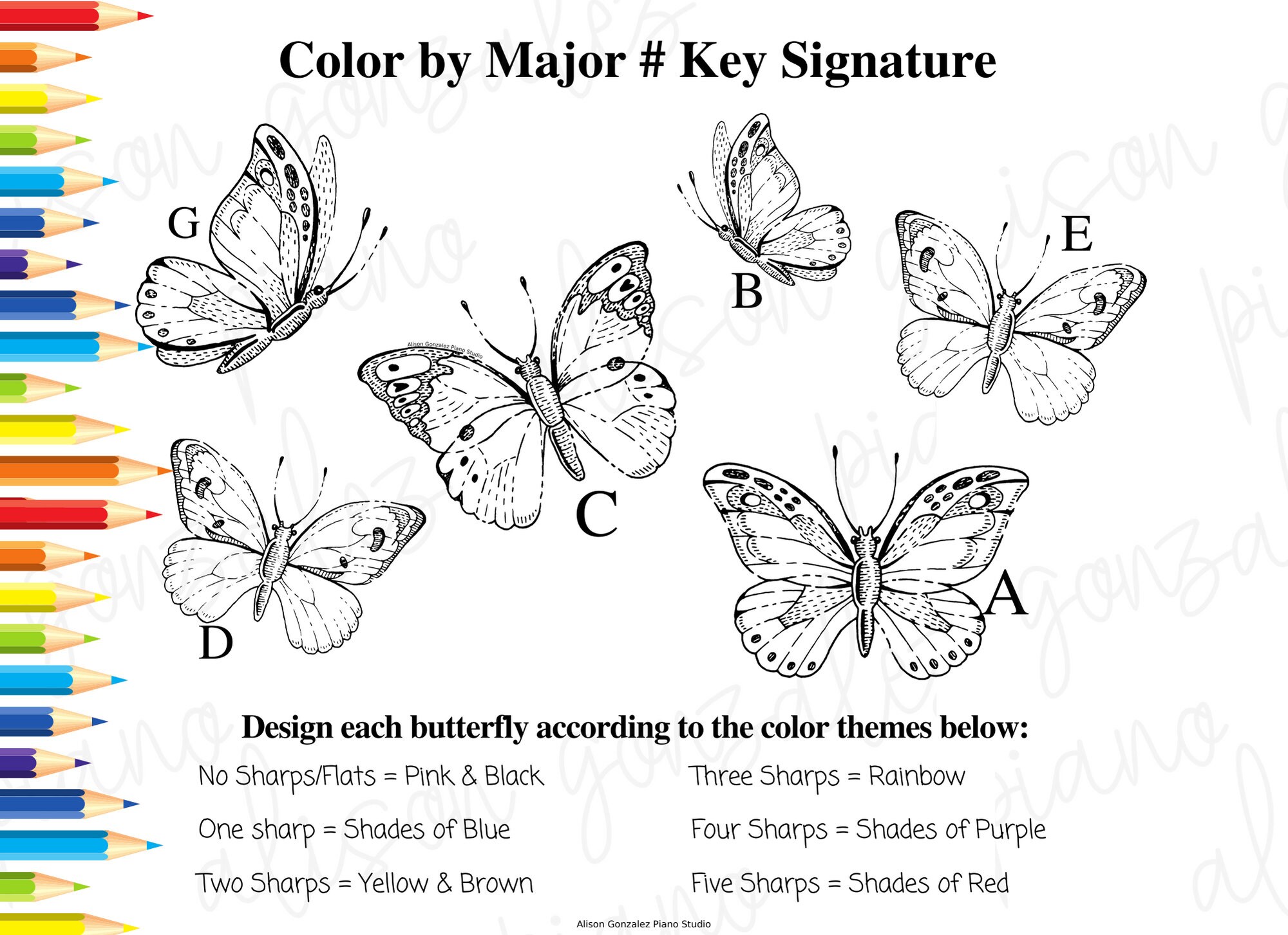 Sharps Box Lid Coloring Pages