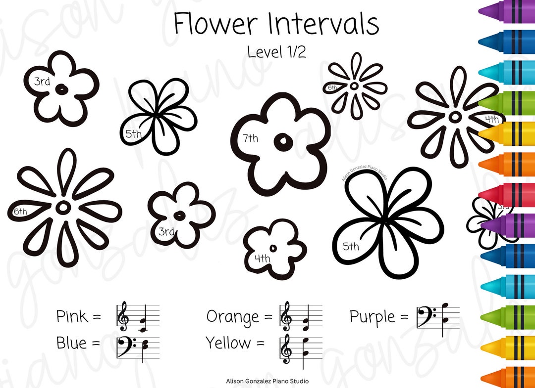 Flower Intervals Color by Number: Piano Lesson Worksheet (digital ...