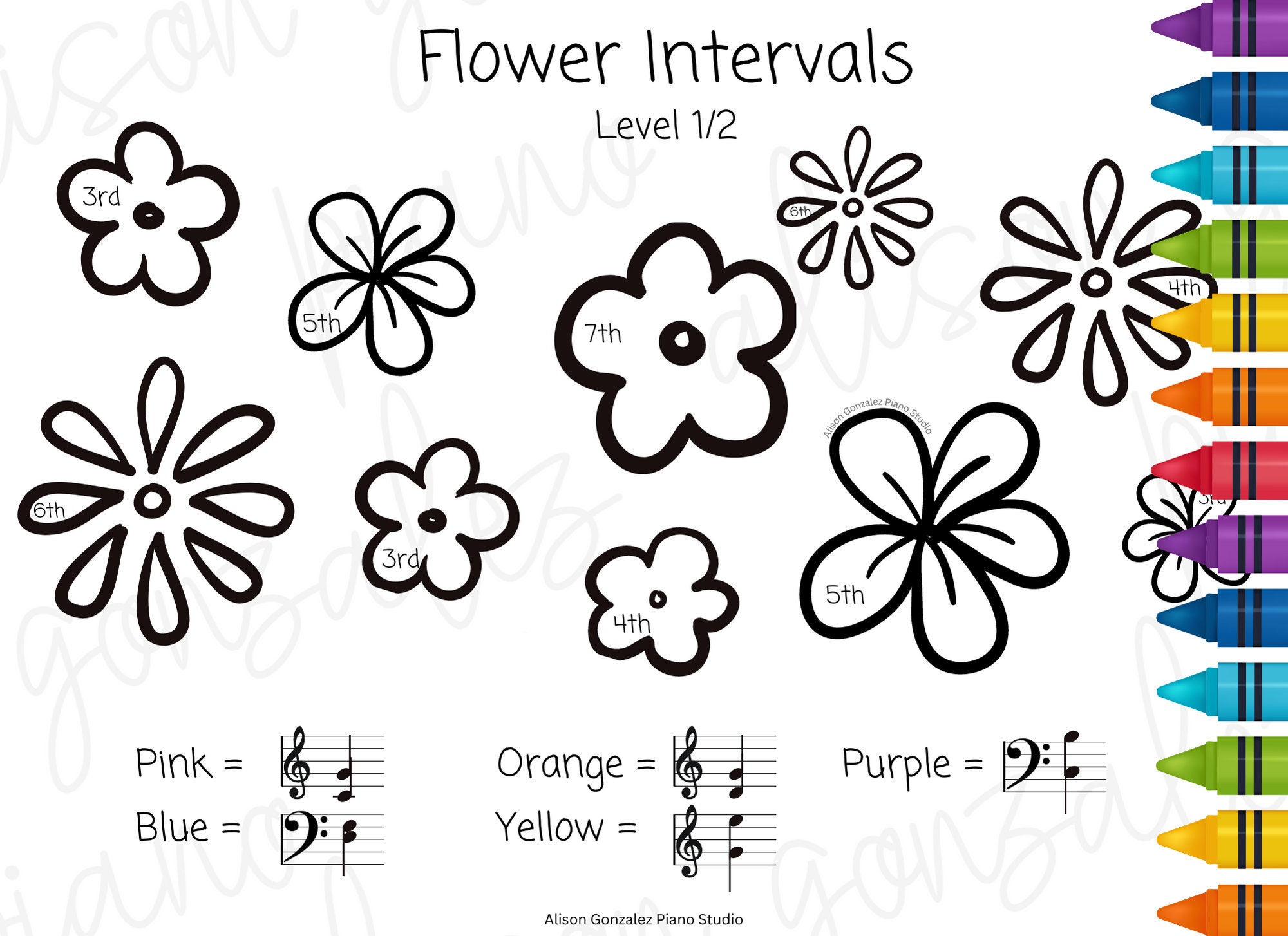 Flower Intervals Color by Number- PIANO LESSONS Tool to Review ...