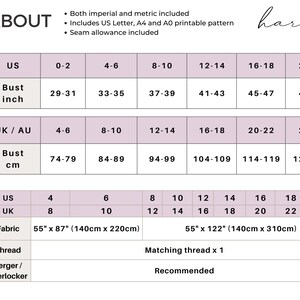 Women's Dress Sewing Pattern, Beginner Friendly Linen Dress PDF Pattern ...