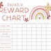 Daily Routine Charts, Girl Responsibility Chart, Behavior Chart, Daily ...