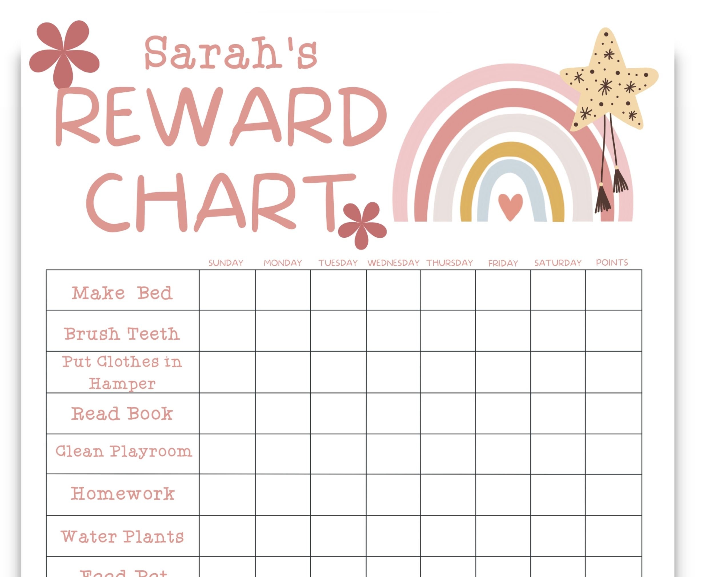 Daily Routine Charts, Girl Responsibility Chart, Behavior Chart, Daily ...