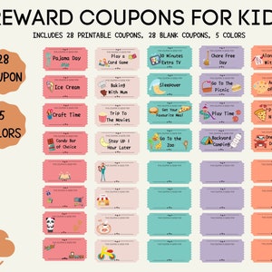 Printable Kids Reward Coupons, Editable Reward Coupons, Pre-filled ...