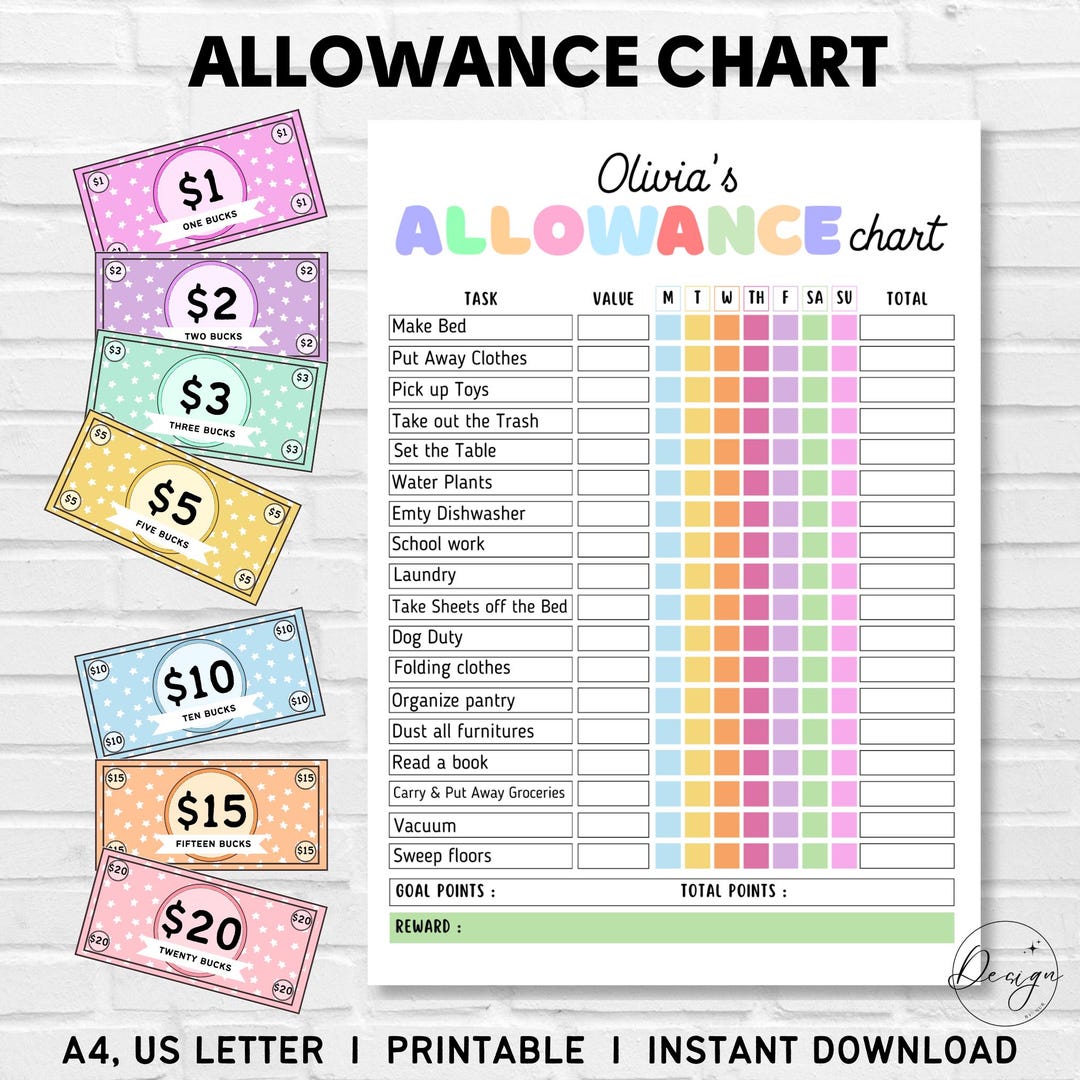Editable Allowance Chart, Kids Reward Bucks, Printable, Mom Bucks, Kids ...