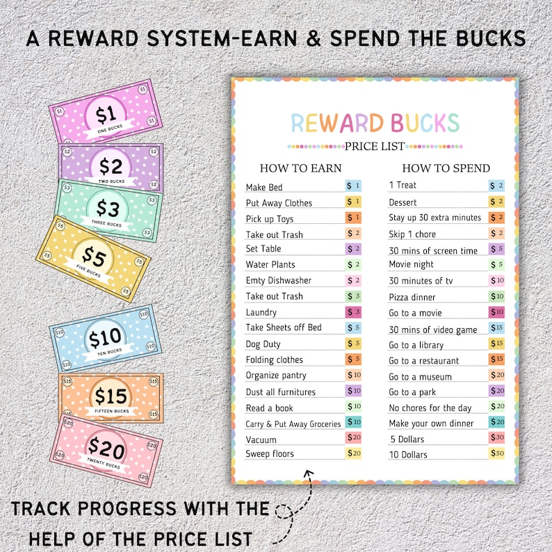Editable Kids Reward Bucks, Printable, Mom Bucks, Kids Reward Coupons ...