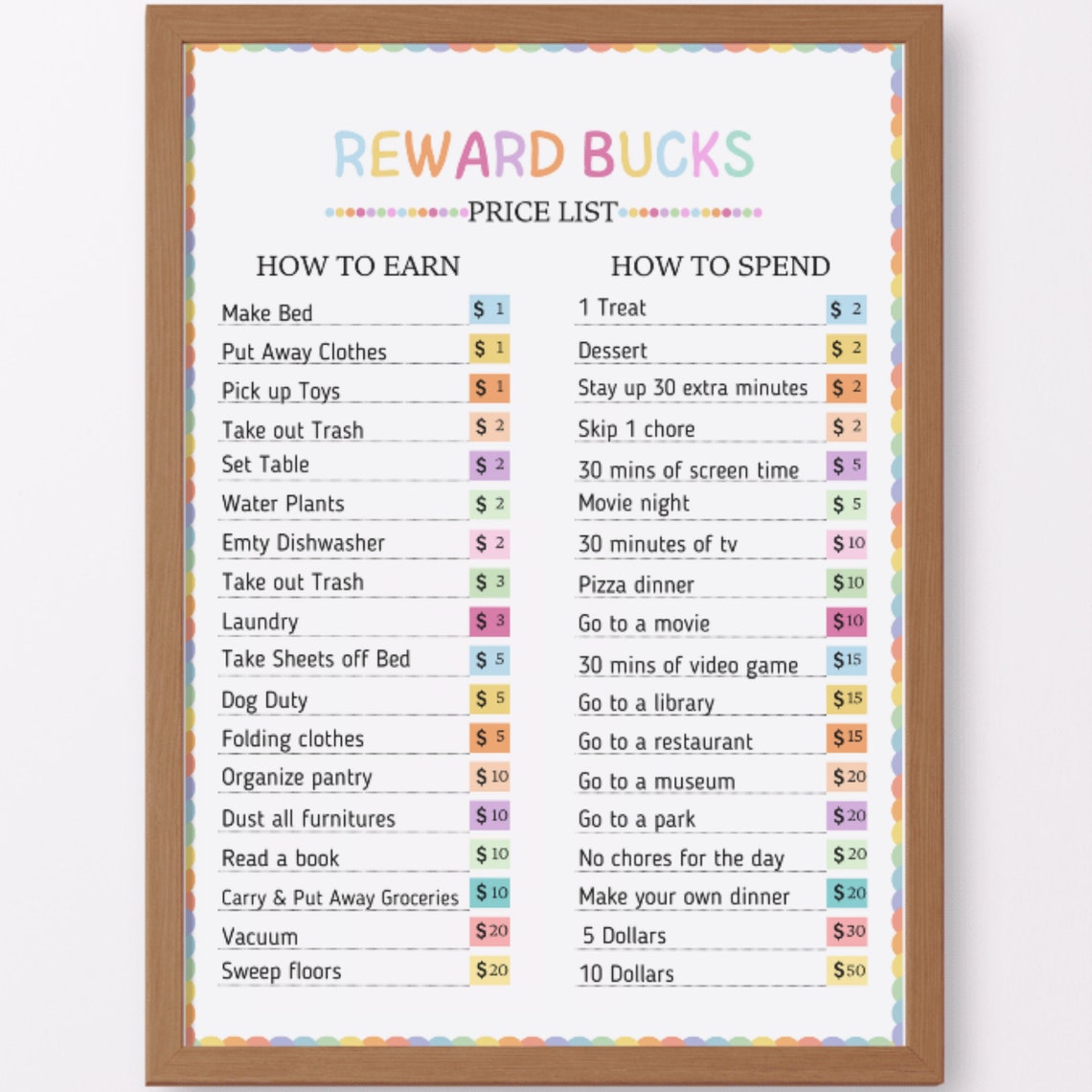 Editable Kids Reward Bucks, Printable, Mom Bucks, Kids Reward Coupons ...