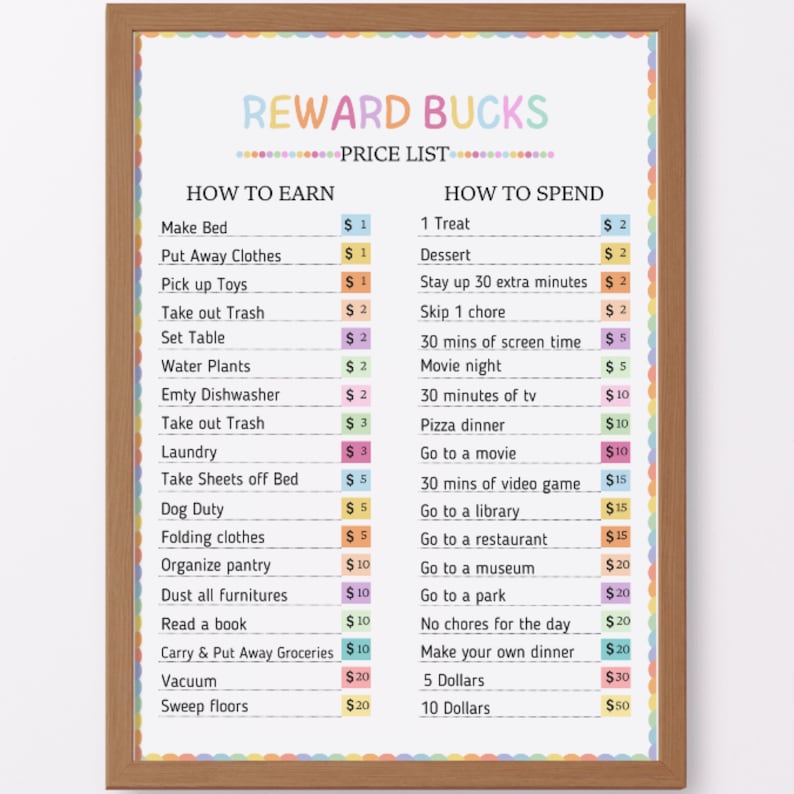 Editable Kids Reward Bucks, Printable, Mom Bucks, Kids Reward Coupons ...
