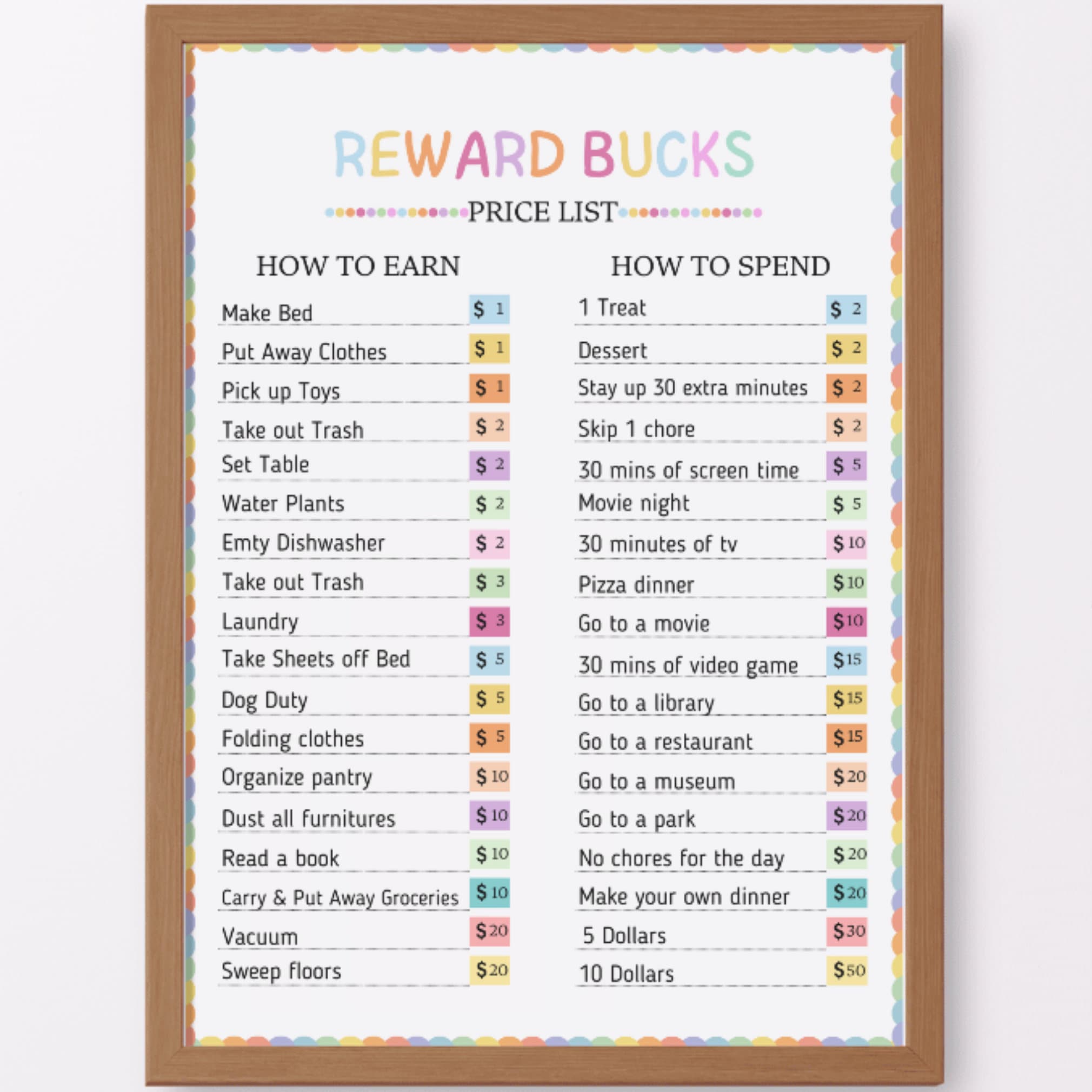 Editable Kids Reward Bucks, Printable, Mom Bucks, Kids Reward Coupons ...