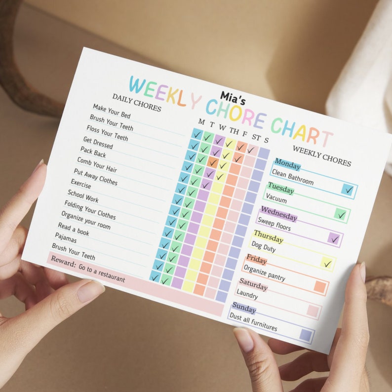 Editable Chore Chart for Kids, Printable Weekly Chore Chart ...