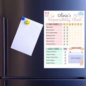 Responsibility Chart, Kids Daily School Checklist, to Do List, Editable ...