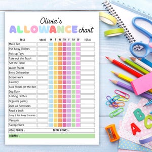 Editable Allowance Chart, Kids Reward Bucks, Printable, Mom Bucks, Kids ...
