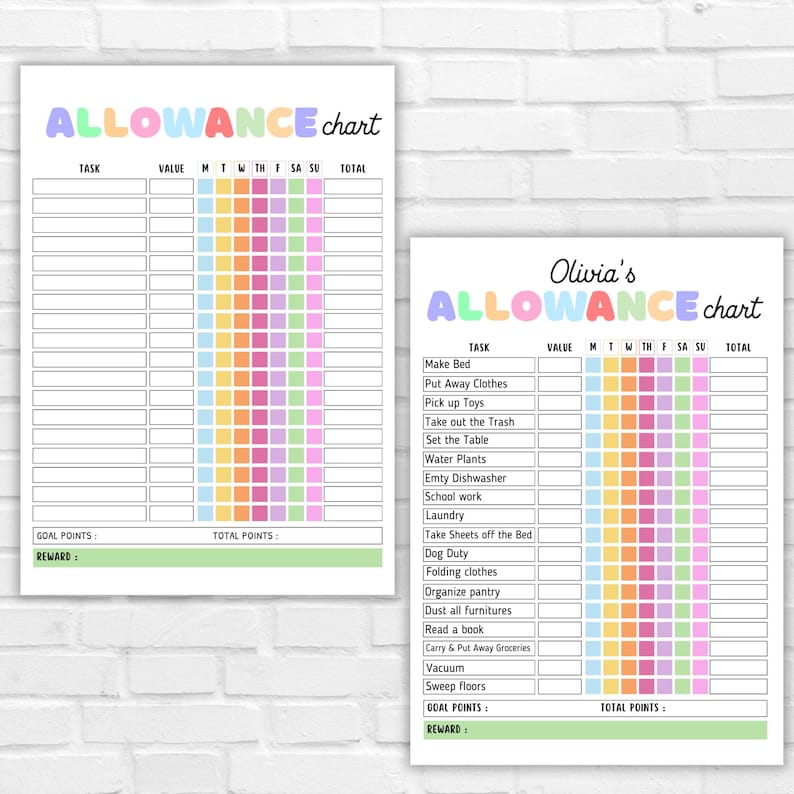 Editable Allowance Chart, Kids Reward Bucks, Printable, Mom Bucks, Kids ...