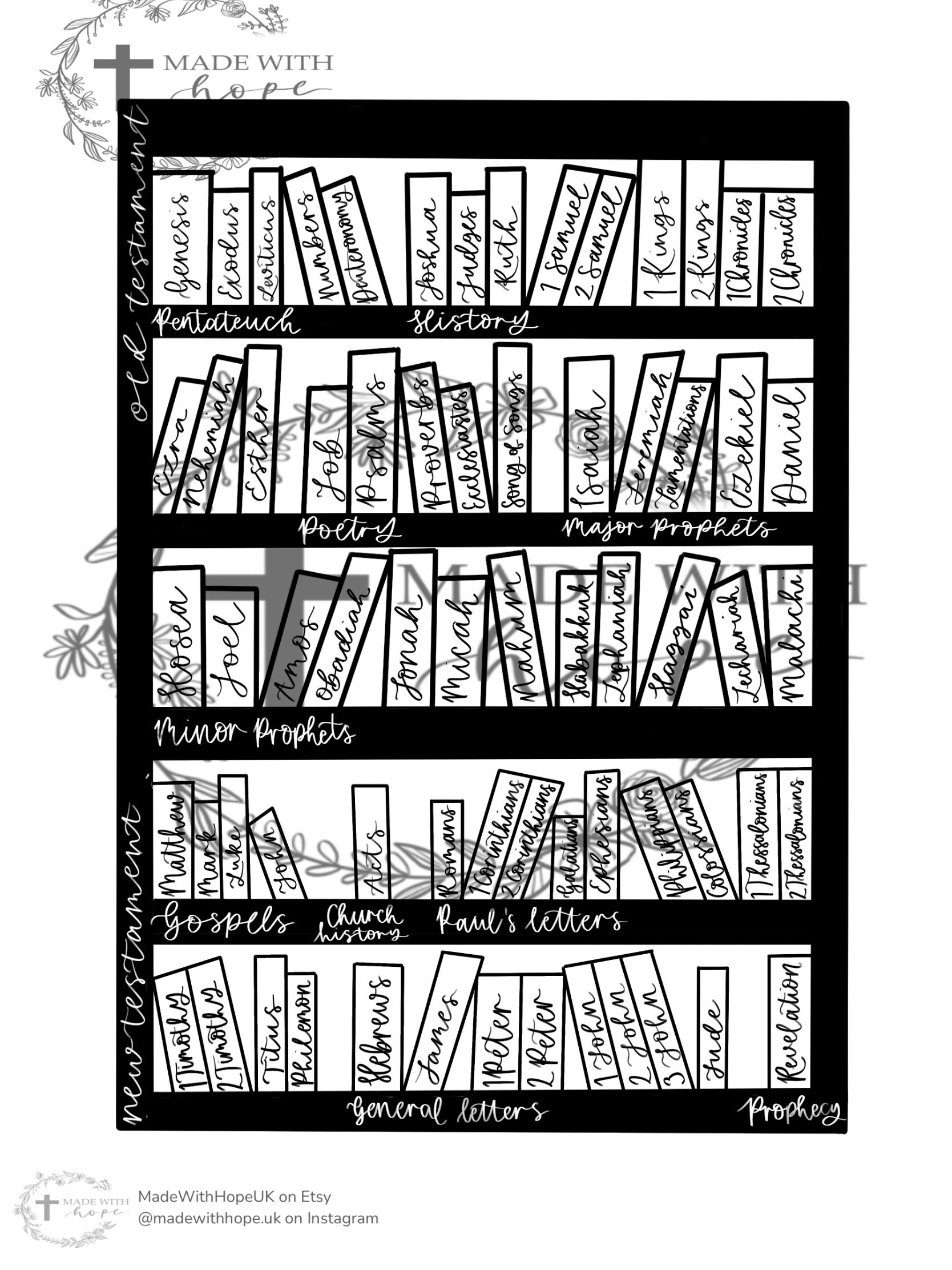 Books of the Bible Colour in Log / Digital Download / Book Shelf Design ...