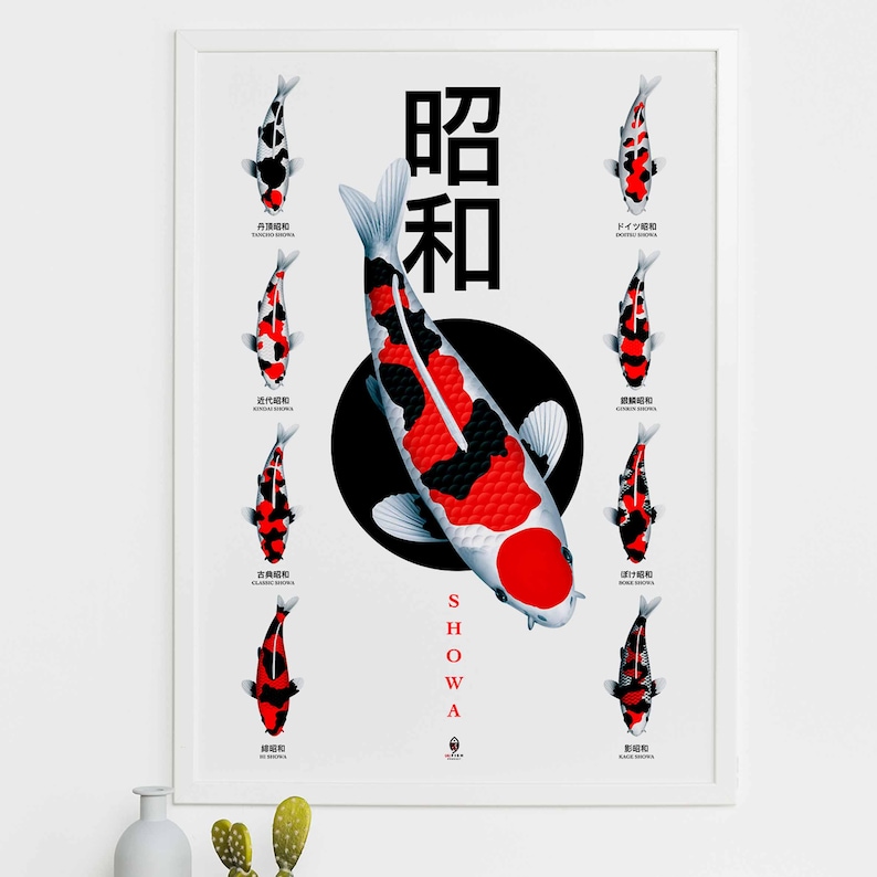Showa Koi Fish Poster | 8 Types of Showa Koi Art | Japanese Koi Chart ...