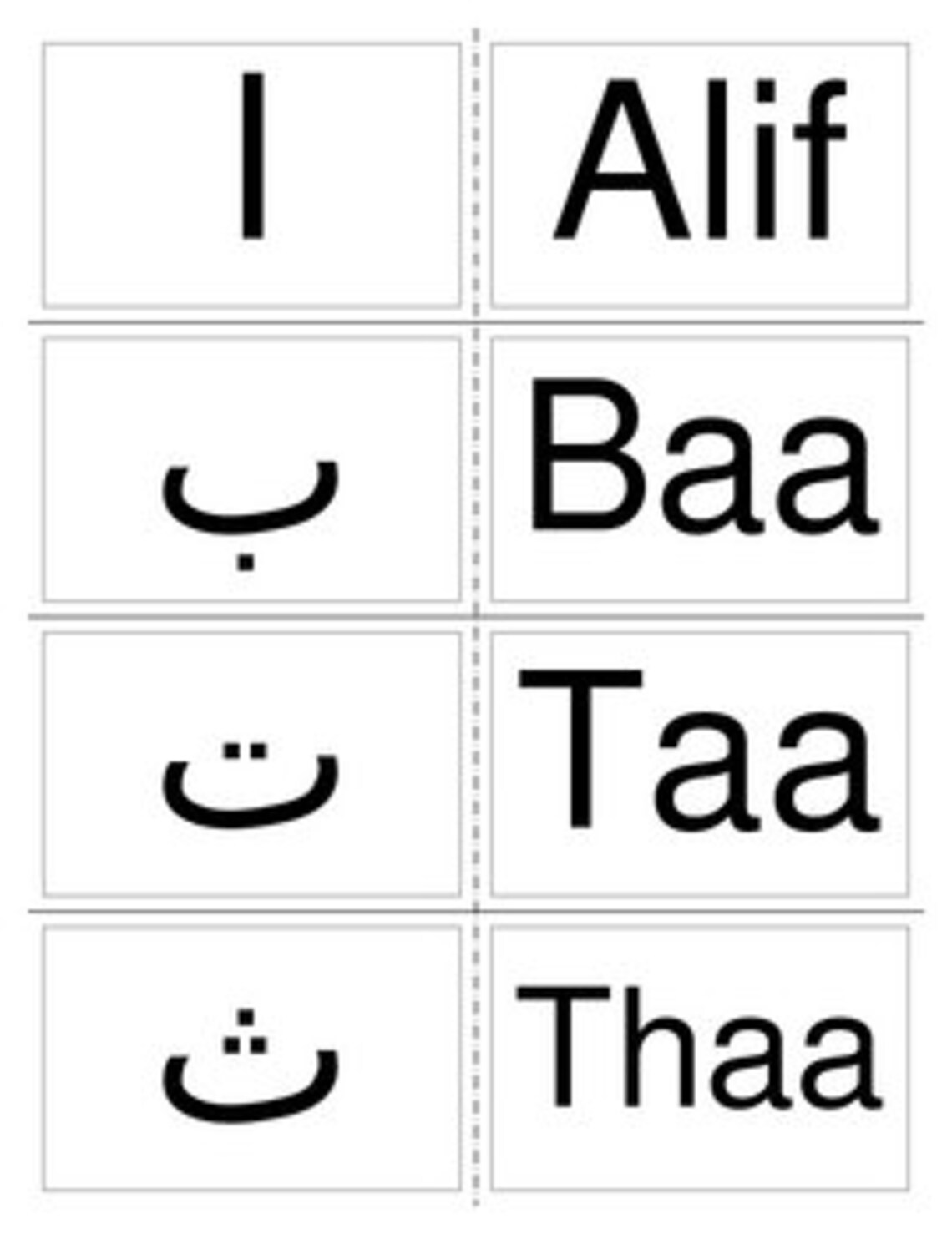 Arabic Alphabet Flash Cards - Etsy