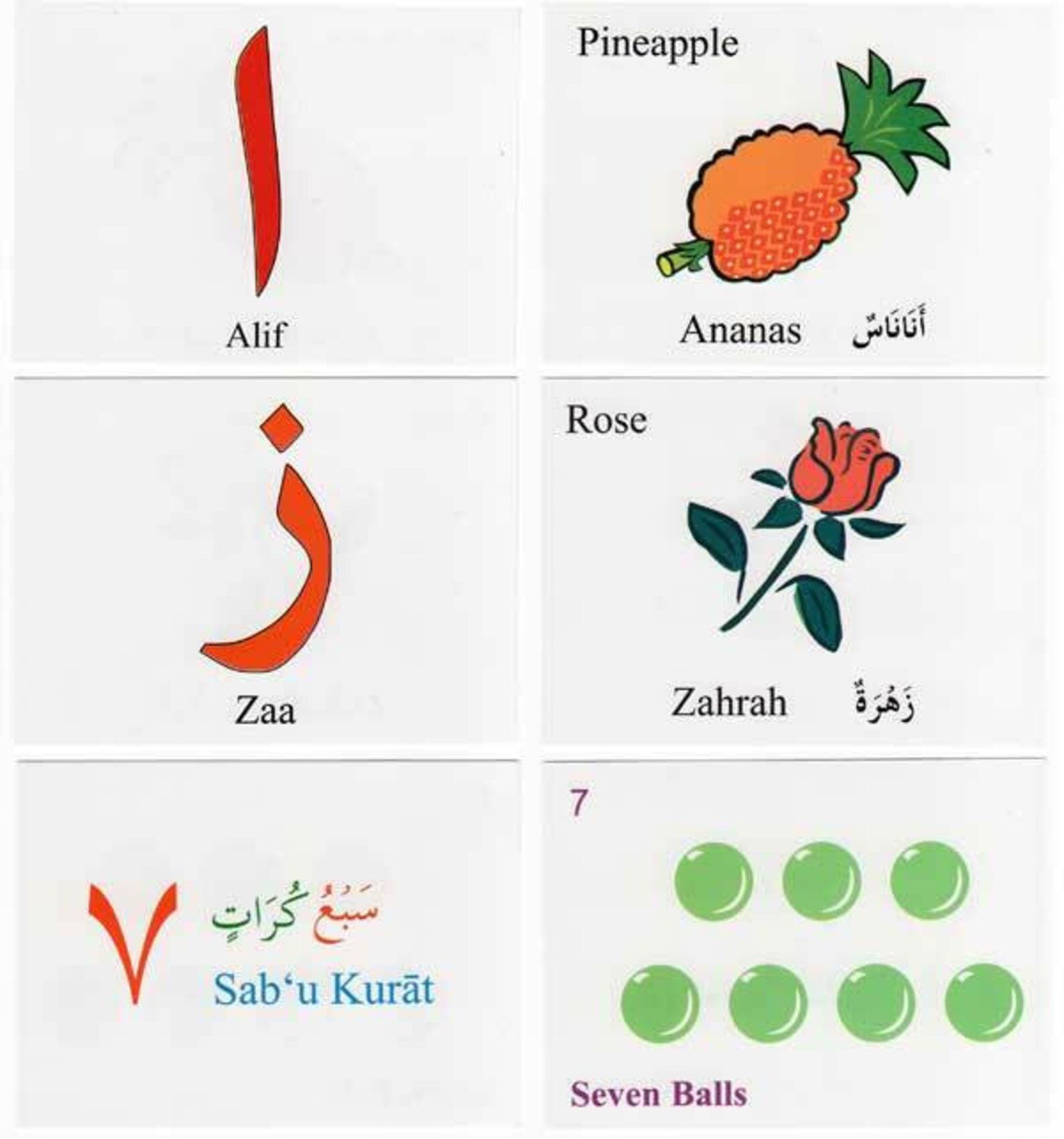 Arabic Alphabet Flash Cards - Etsy