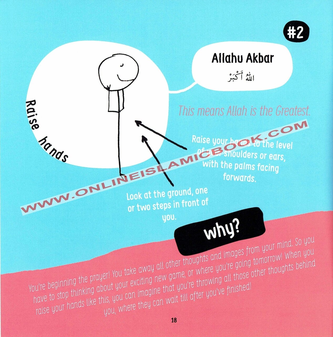 How to Pray by Zanib Mian - Etsy