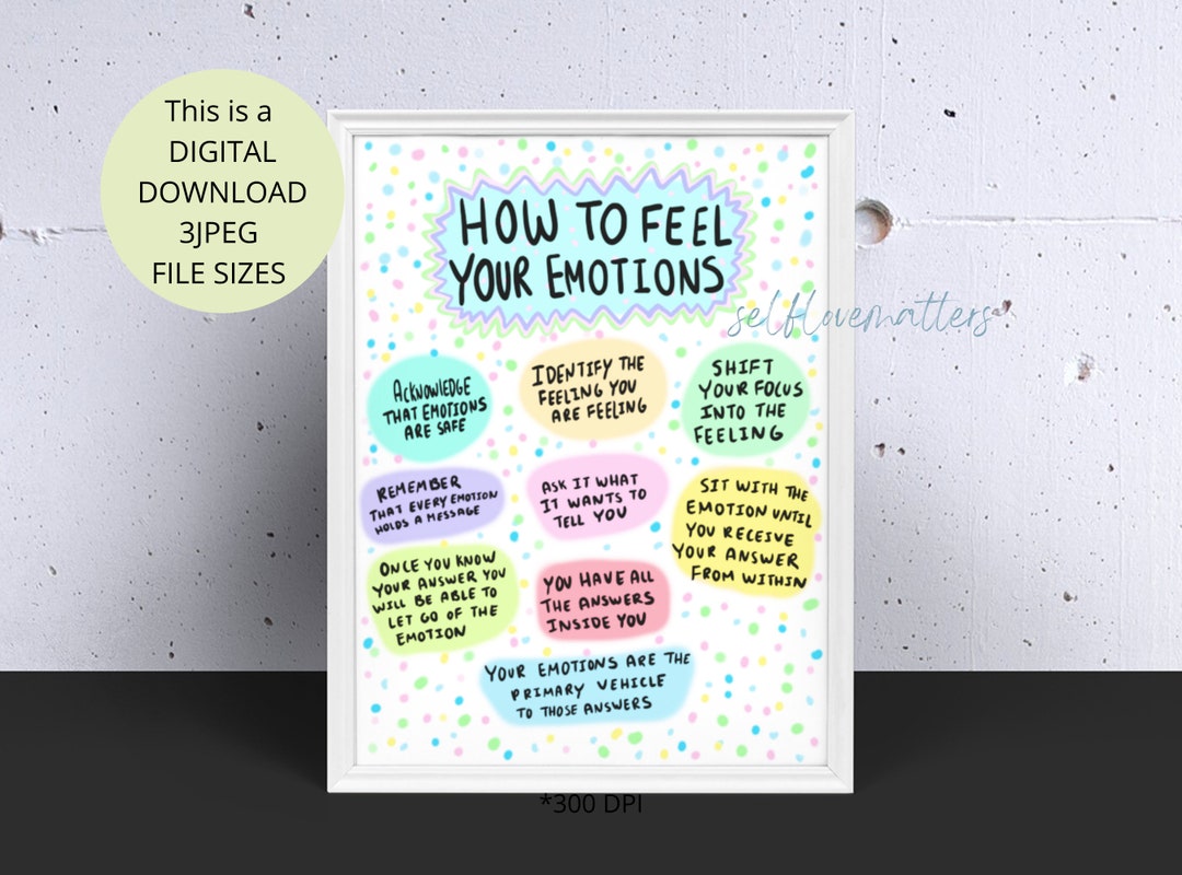 Feeling Your Feelings Wall Art, Therapy Tools for All, Therapy ...