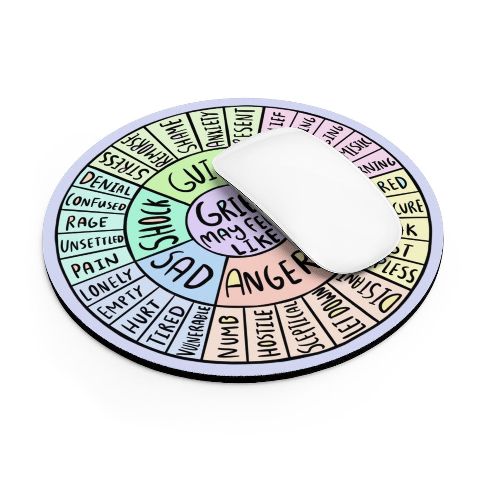 Feelings Wheel MOUSE Pad Wheel of Emotions Self Awareness - Etsy