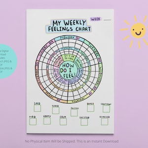 Weekly Mood Tracker, Printable Mood Tracker, Emotion Tracker, Mood ...