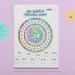 Weekly Mood Tracker, Printable Mood Tracker, Emotion Tracker, Mood ...