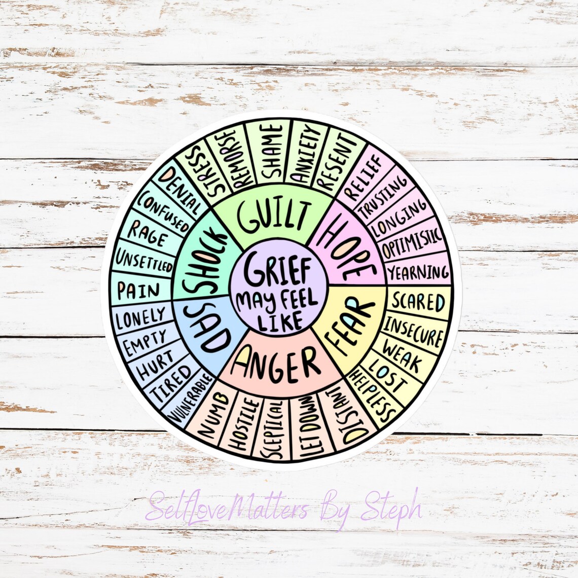 Feelings Wheel Sticker, Emotions Wheel, Grief Sticker Mental Health ...
