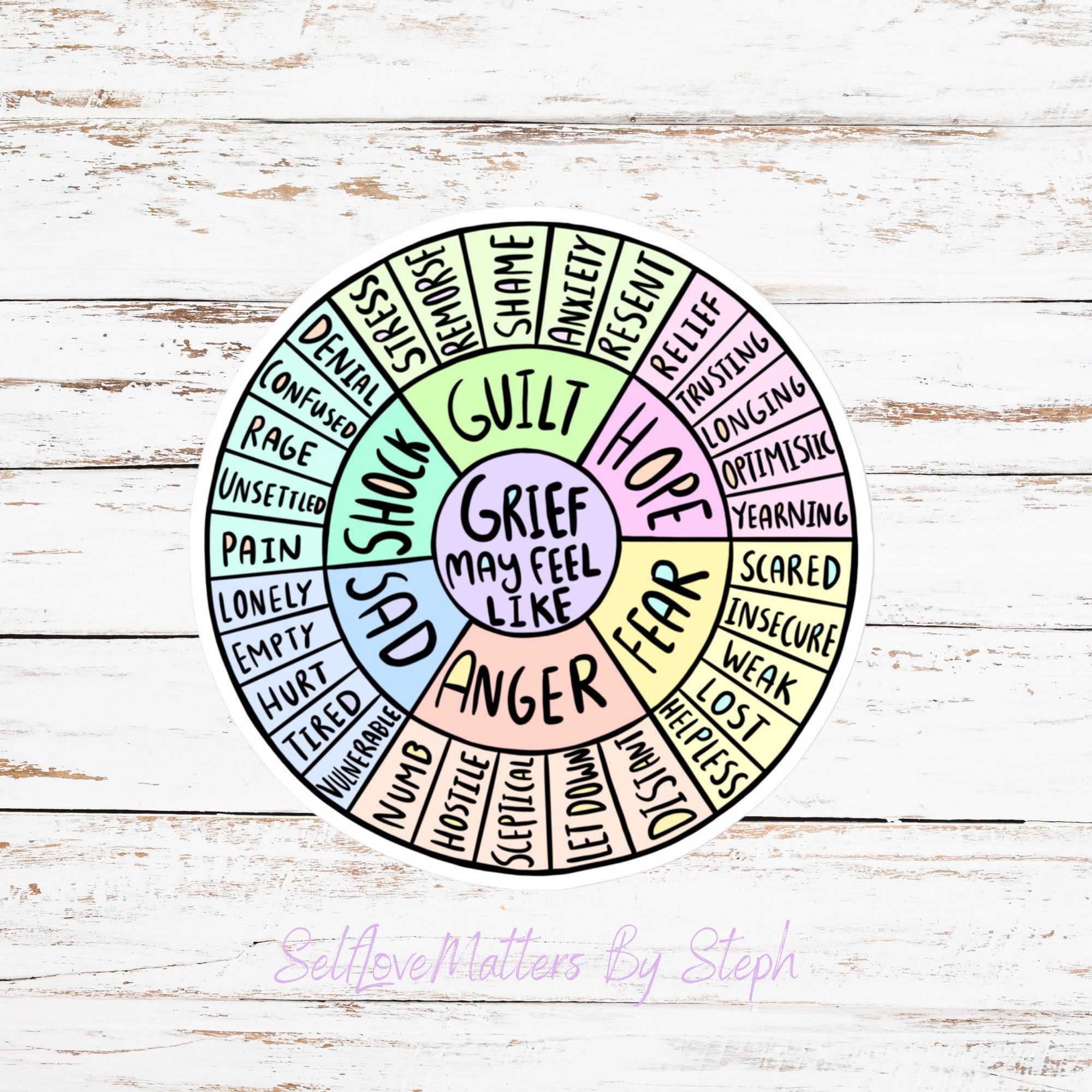 Feelings Wheel Sticker, Emotions Wheel, Grief Sticker Mental Health ...