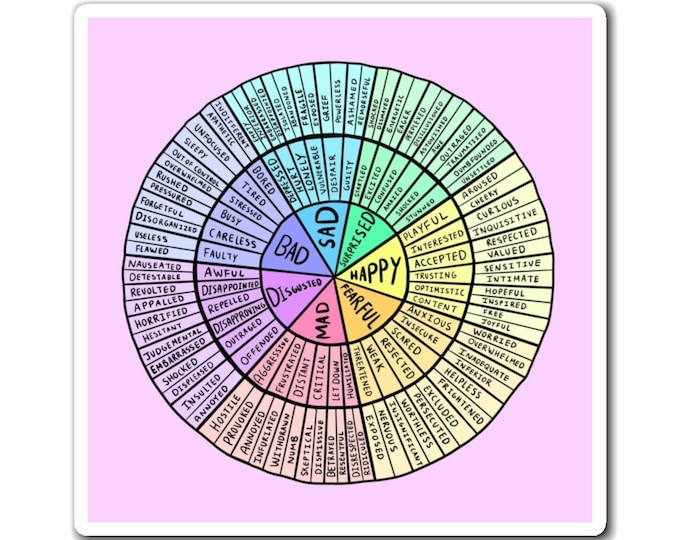 Feelings Wheel Sticker Emotions Chart Sticker Therapist - Etsy