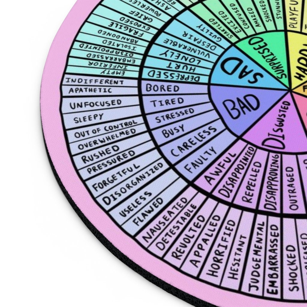 Feelings Wheel MOUSE PAD, Wheel of Emotions, Self Awareness, Therapist ...
