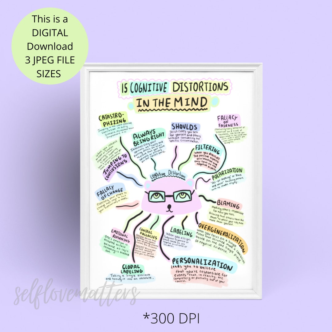 Cognitive Distortions, Cognitive Behavioral Therapy, Mental Health ...