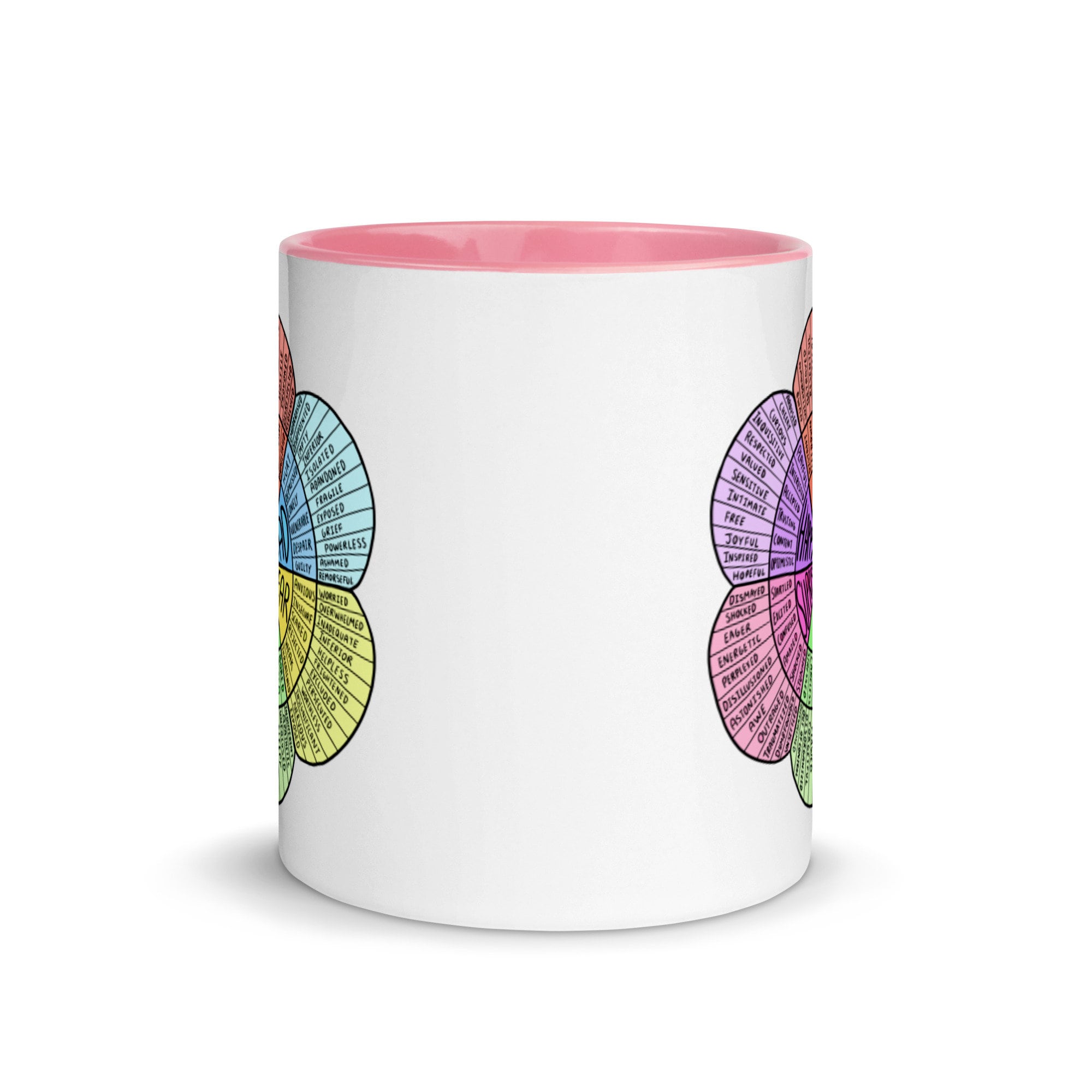 Feelings Mug, Wheel of Emotions, Feelings Wheel, Therapist Mug, Self ...