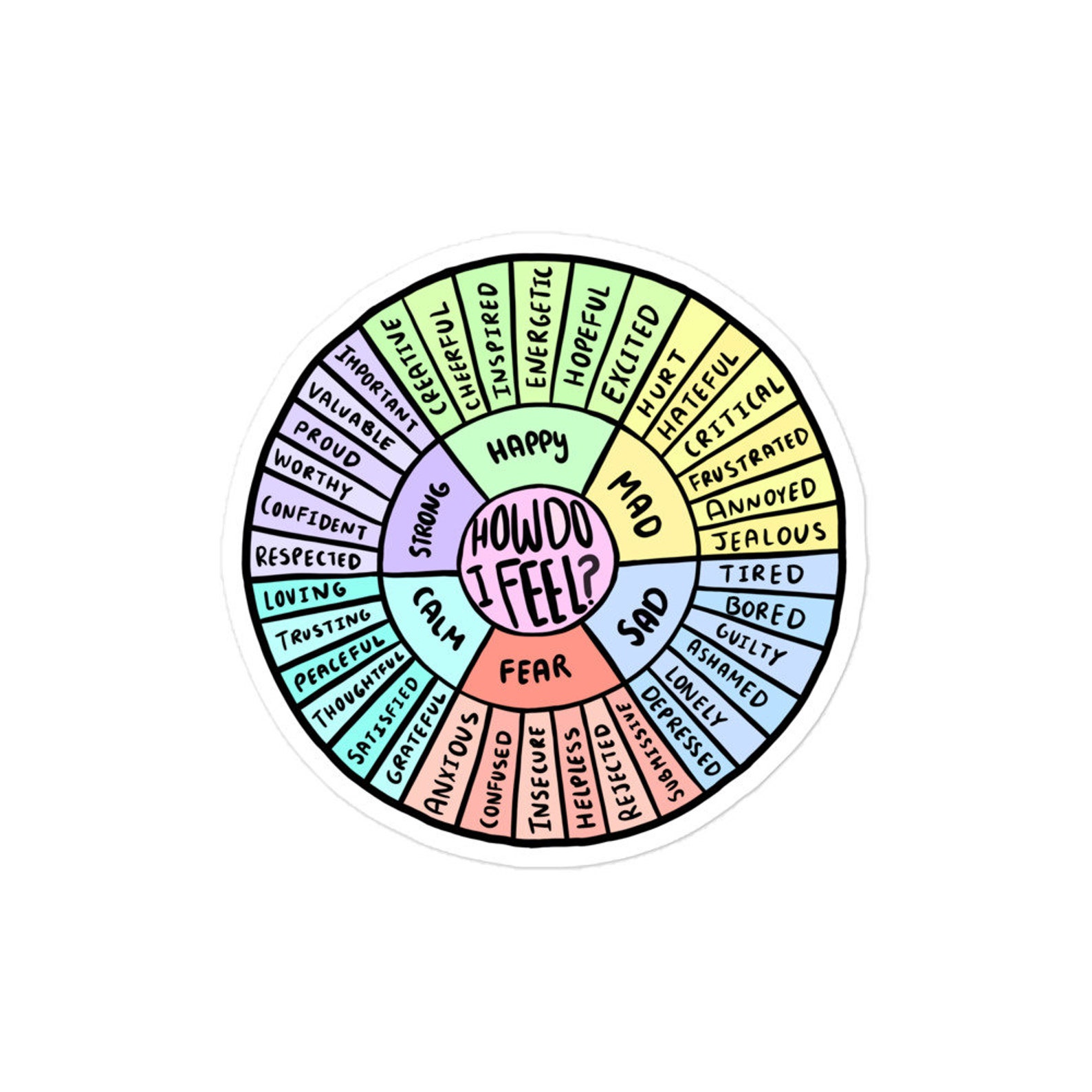 Feelings Wheel Sticker Mental Health Vinyl Sticker Emotions - Etsy