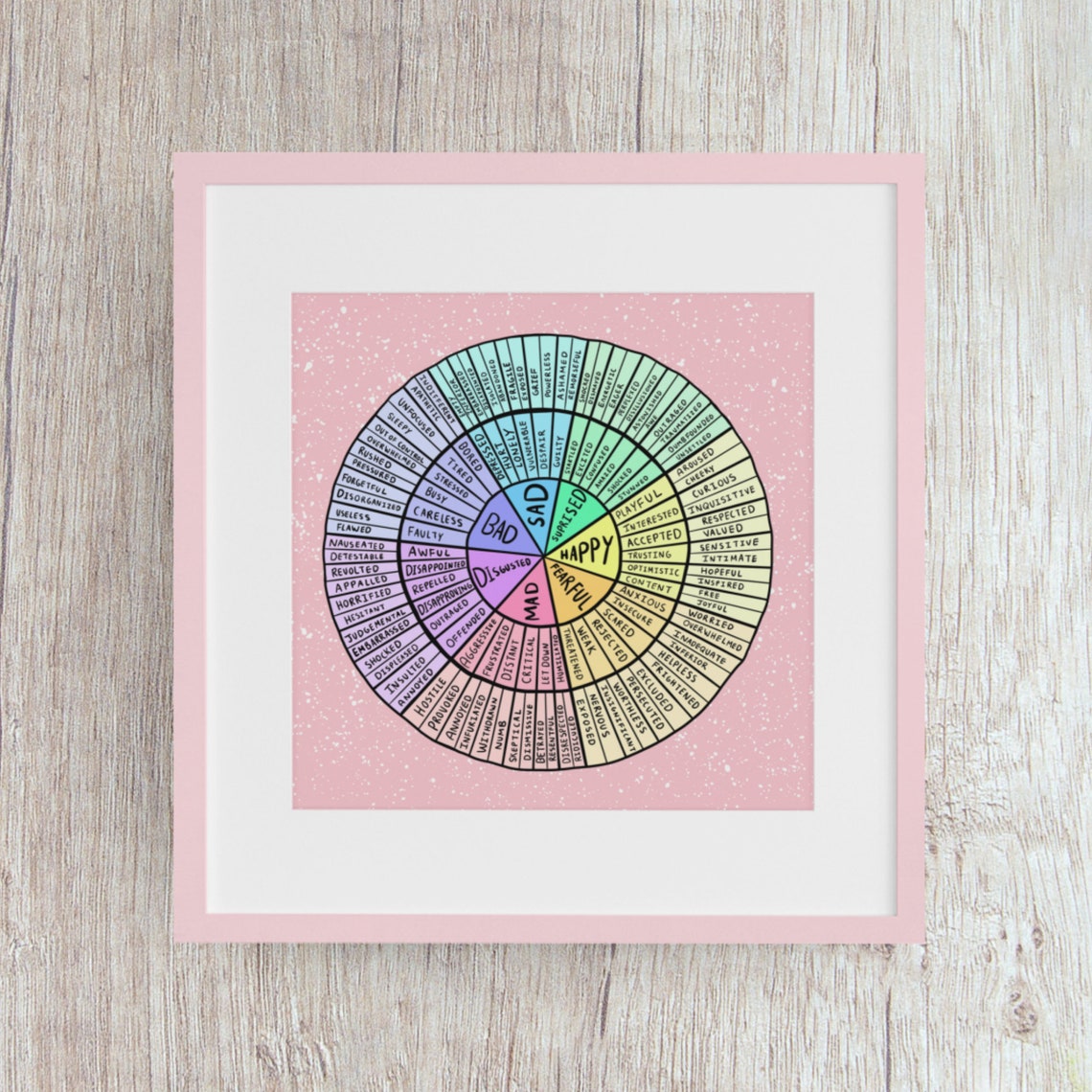 Feelings Wheel Print, Feelings Wheel Art, Emotions Chart, School ...