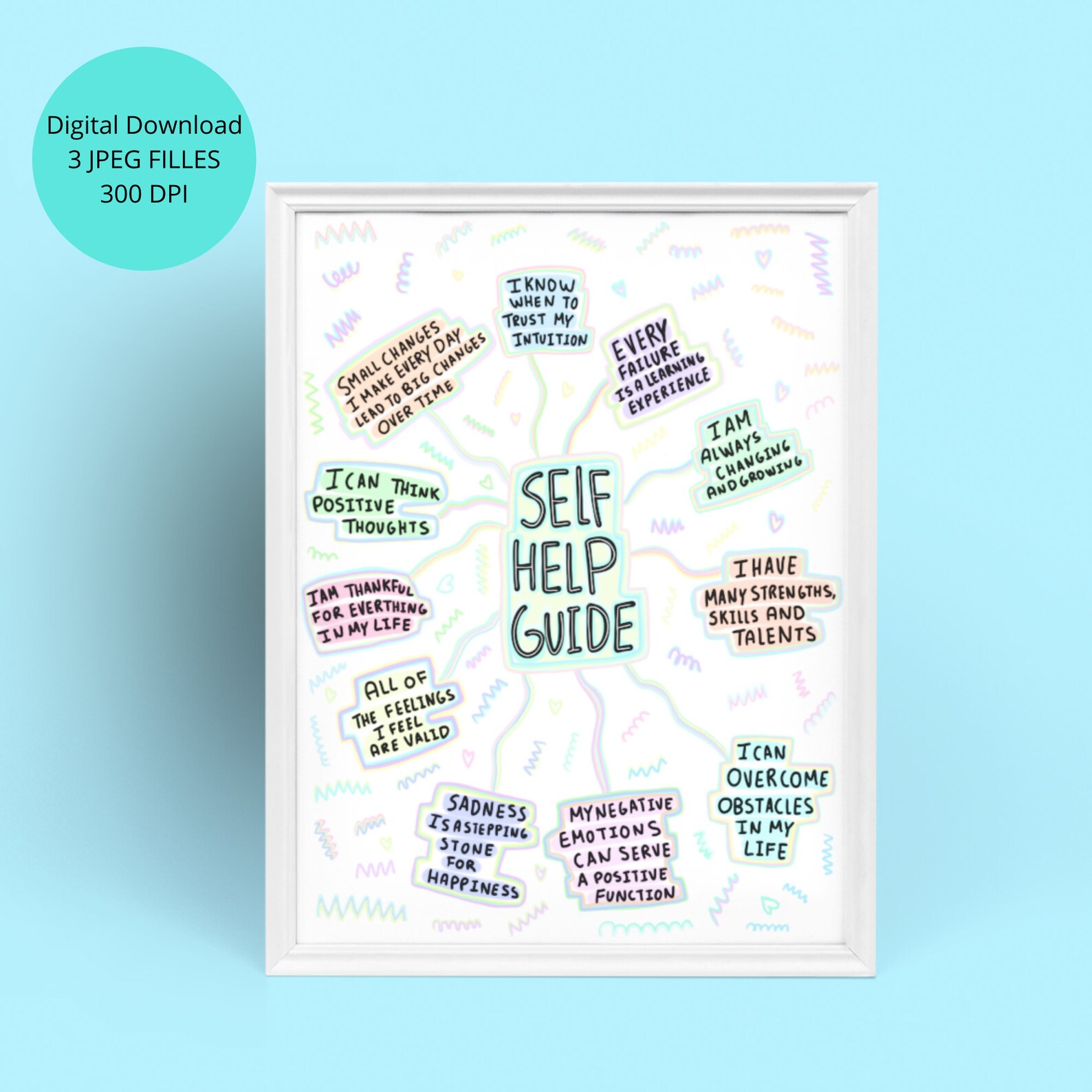 Digital Mental Health Poster, Self Love, Self Care, Therapy, School ...