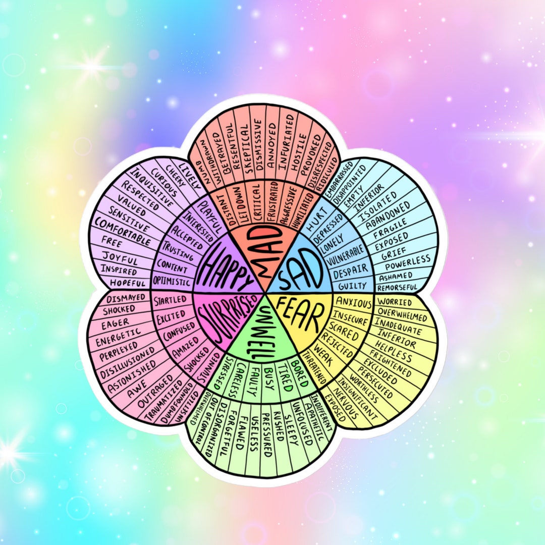 Feelings Wheel Sticker, Emotions Chart Sticker, Therapist Sticker ...