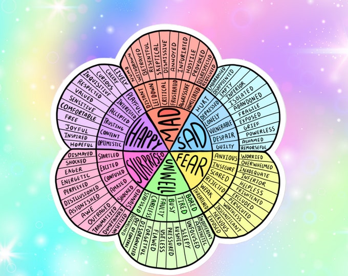 Feelings Wheel Sticker Emotions Chart Sticker Therapist - Etsy