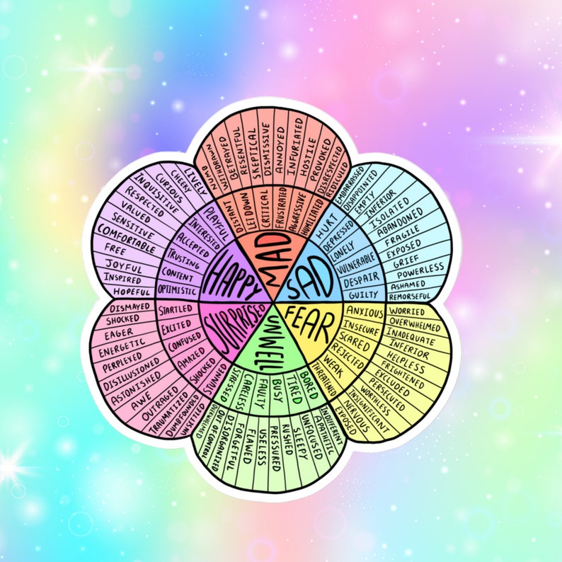 Feelings Wheel Sticker Emotions Chart Sticker Therapist - Etsy