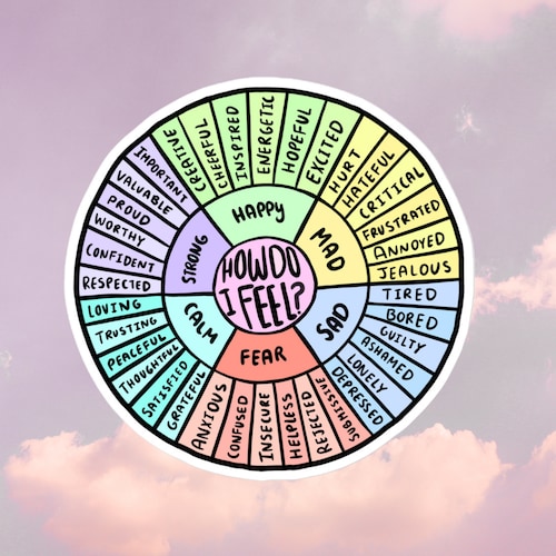 Wheel of Emotions Sticker Large - Etsy