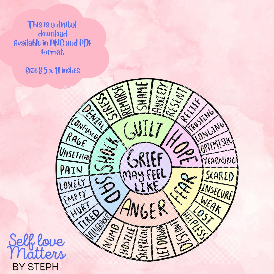 Grief Emotions Feeling Wheel PDF Digital Download Mental Health Digital ...